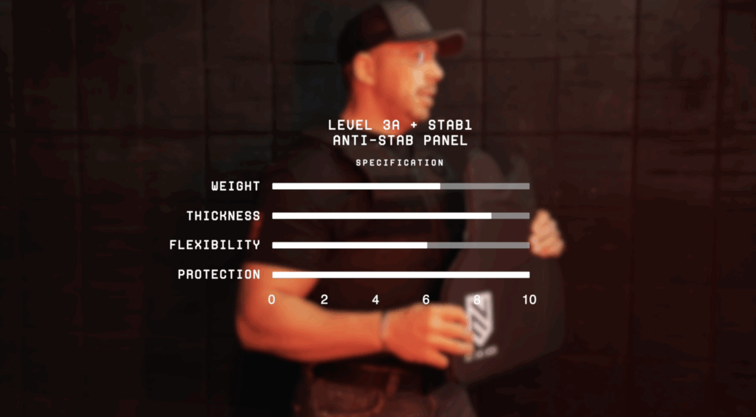 A15 Level IIIA Antistab - Ace Link Armor