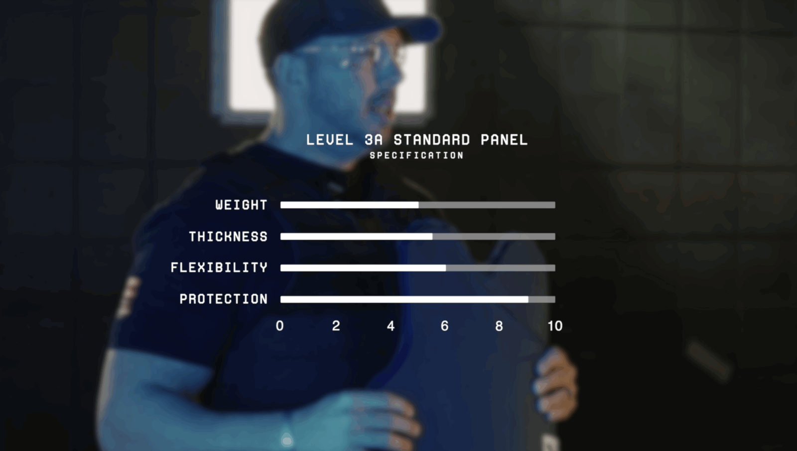 A13 Level IIIA Aramid - Ace Link Armor