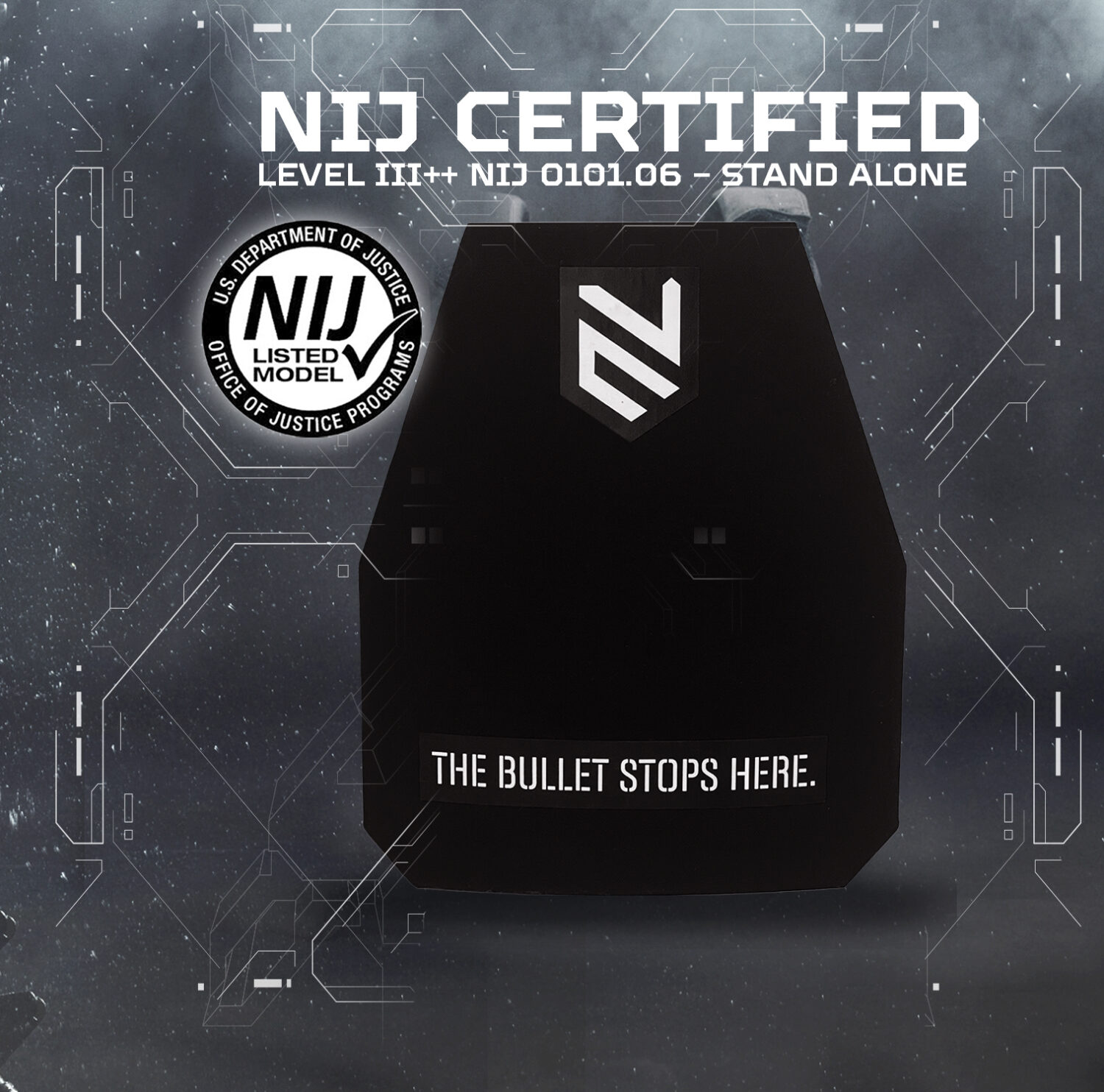 Be Prepared: NIJ Certified Hard Armor