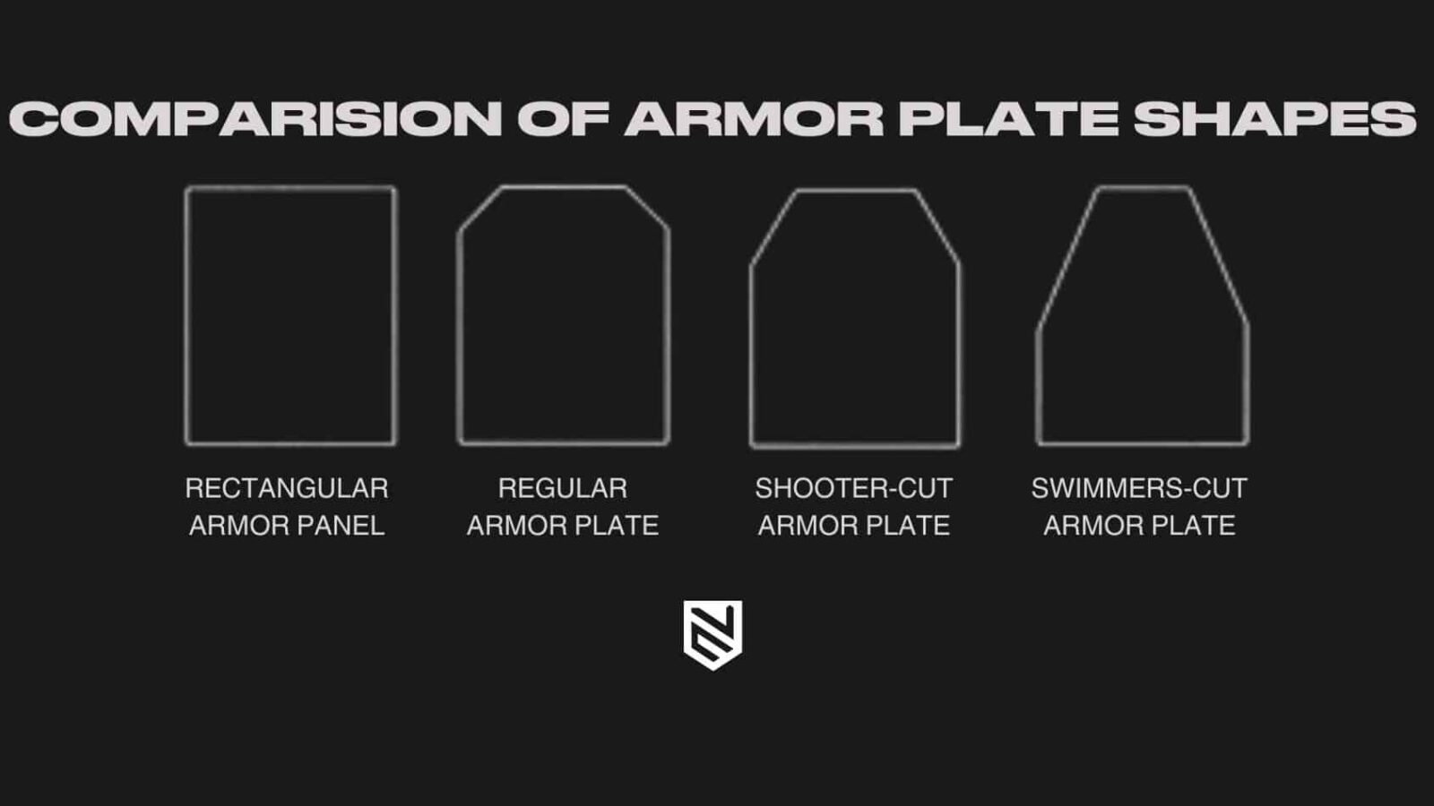 Be Prepared: NIJ Certified Hard Armor