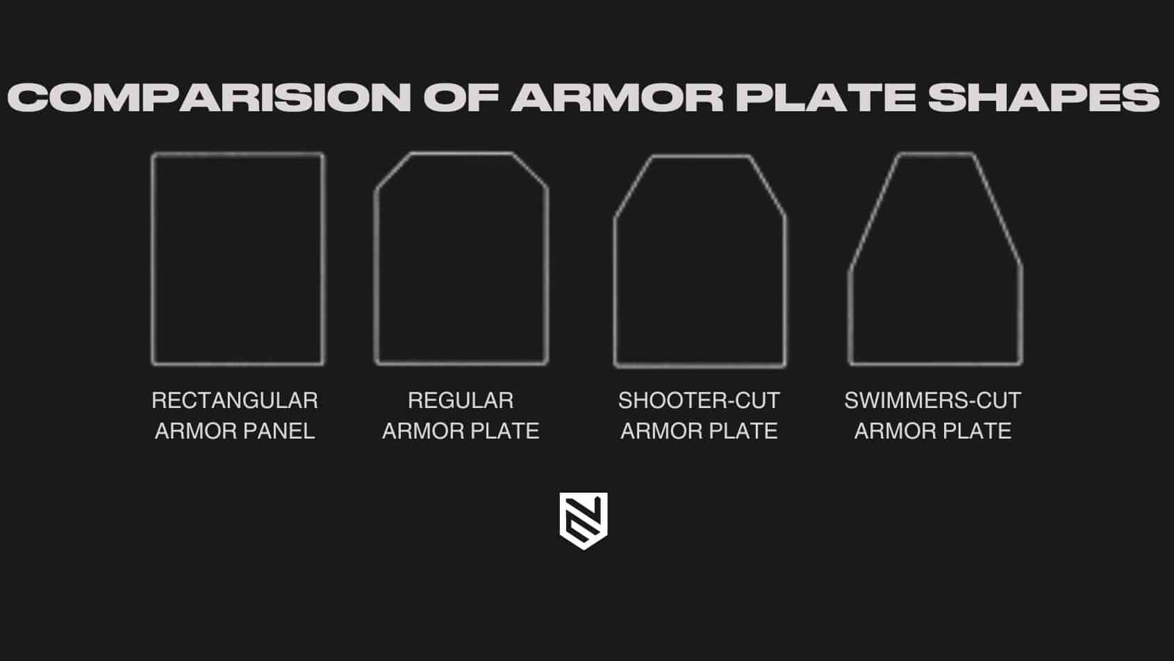 Be Prepared: NIJ Certified Hard Armor