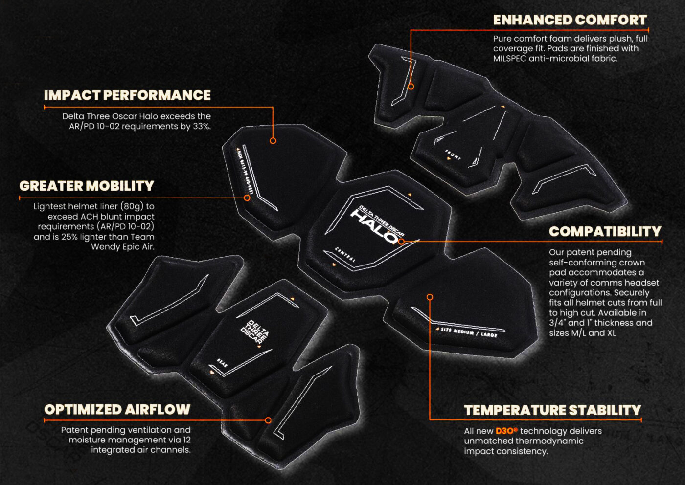 Ballistic Helmet Special Mission Gen 2 Black - Ace Link Armor