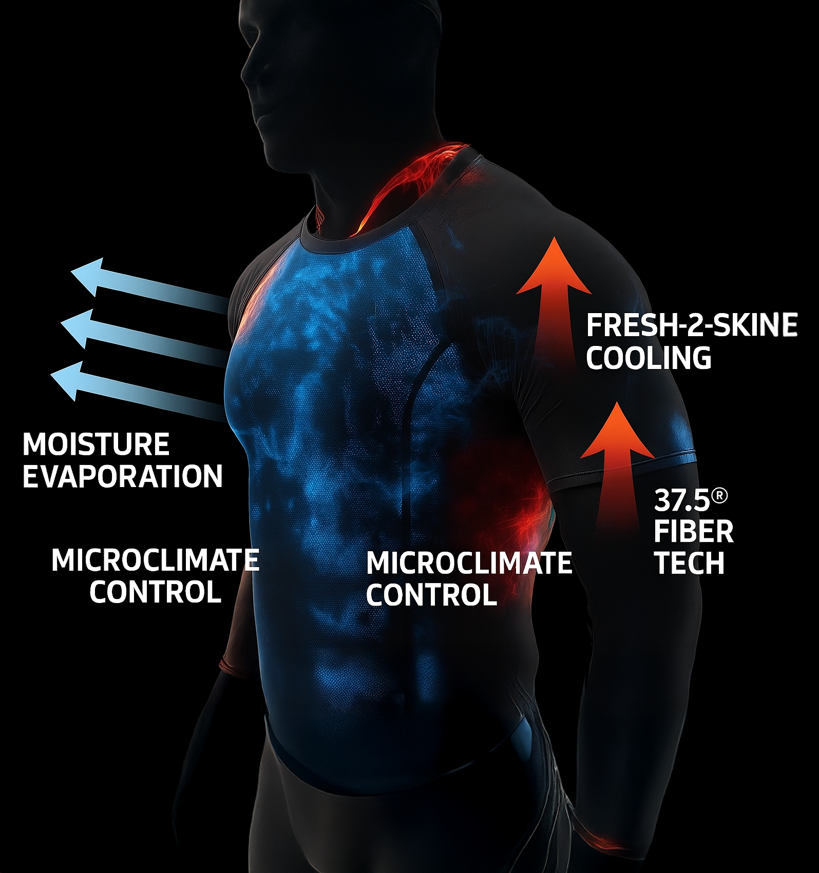 Thermacore Base Layer T-Shirt Ace Link Armor